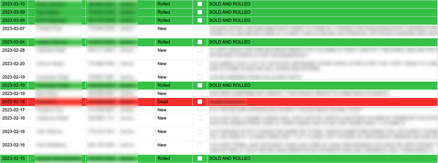 Features | Dealer Media